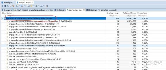 Elasticsearch circuit_breaking_exception, Data too large异常案例 - 知乎