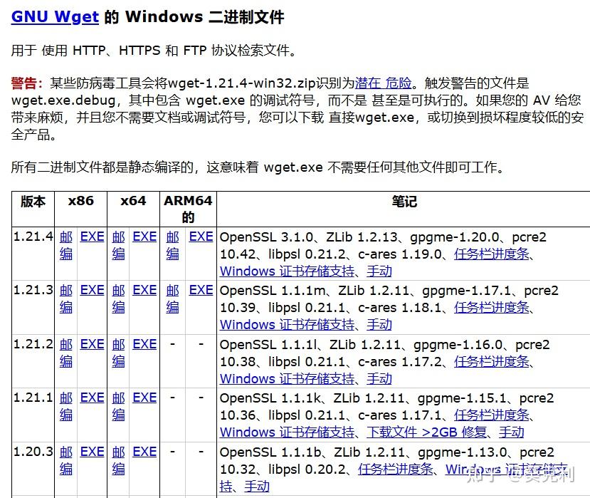 笨蛋都能懂的OCO-2、OCO-3数据下载教程（NASA其他遥感数据下载同理） - 知乎