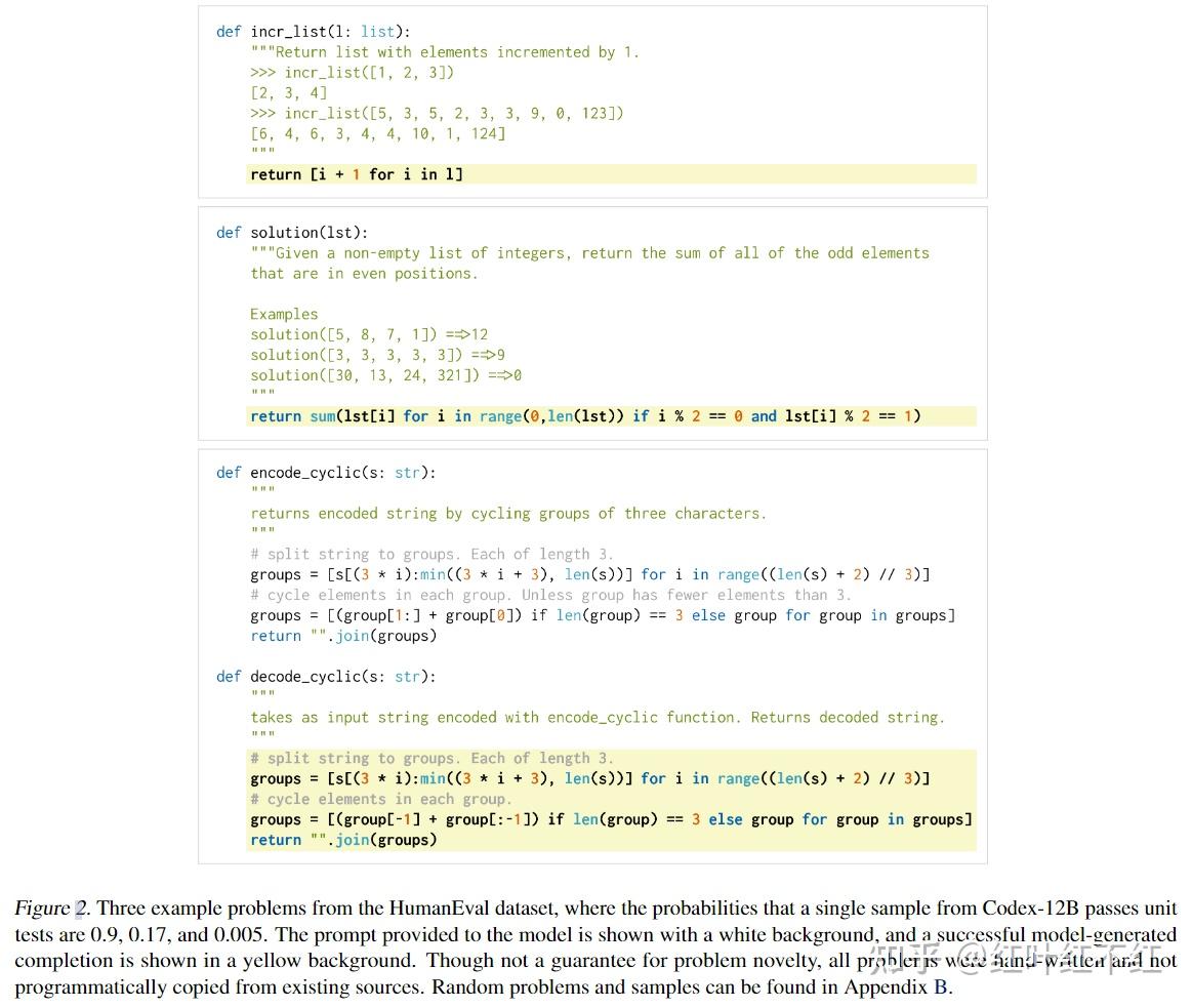Evaluating Large Language Models Trained on Code - 知乎