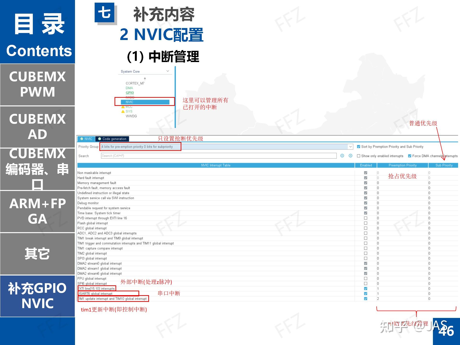 从0搭建一个FOC——32篇 - 知乎