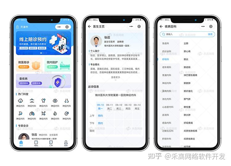 陪诊系统|禾高陪诊|禾高陪诊成品 - 知乎