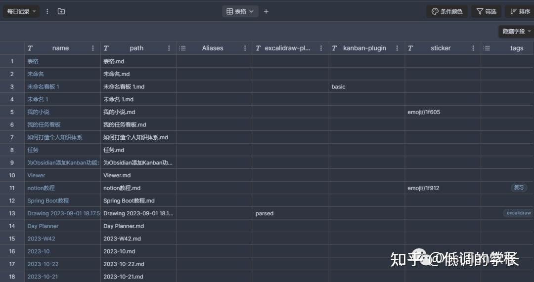 Obsidian插件：Projects插件，打造高效项目管理体验 - 知乎