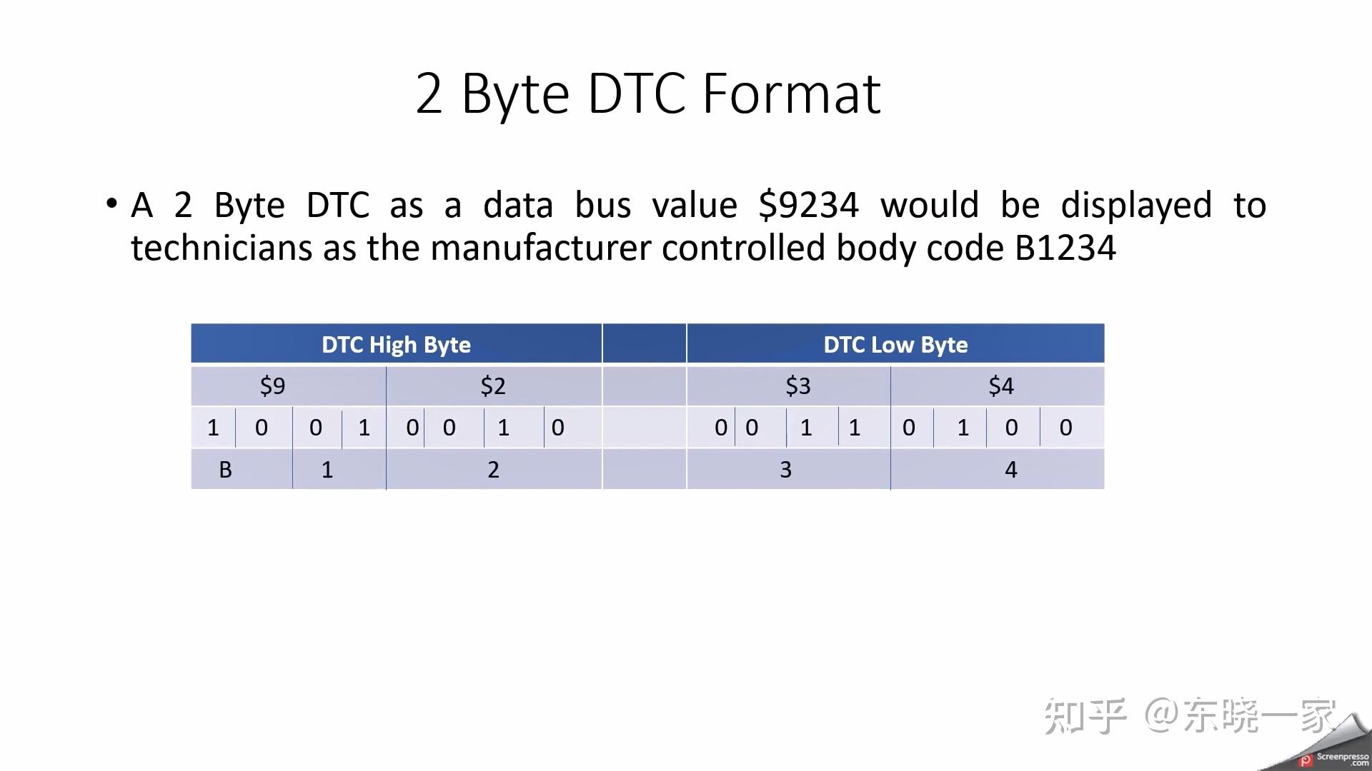 诊断学习1——DTC概述 - 知乎