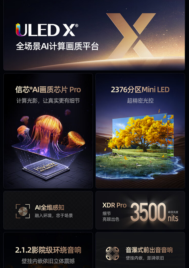 MiniLED画质巅峰海信电视E8N系列发布重量级新品：2024最值得购买的MiniLED电视E8N Pro和TCL Q10K横测对比！ - 知乎