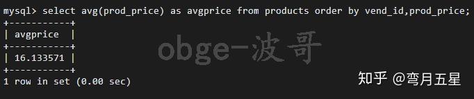 MySQL ----- 聚集函数(AVG,SUM,COUNT,MIN,MAX) （十一） - 知乎