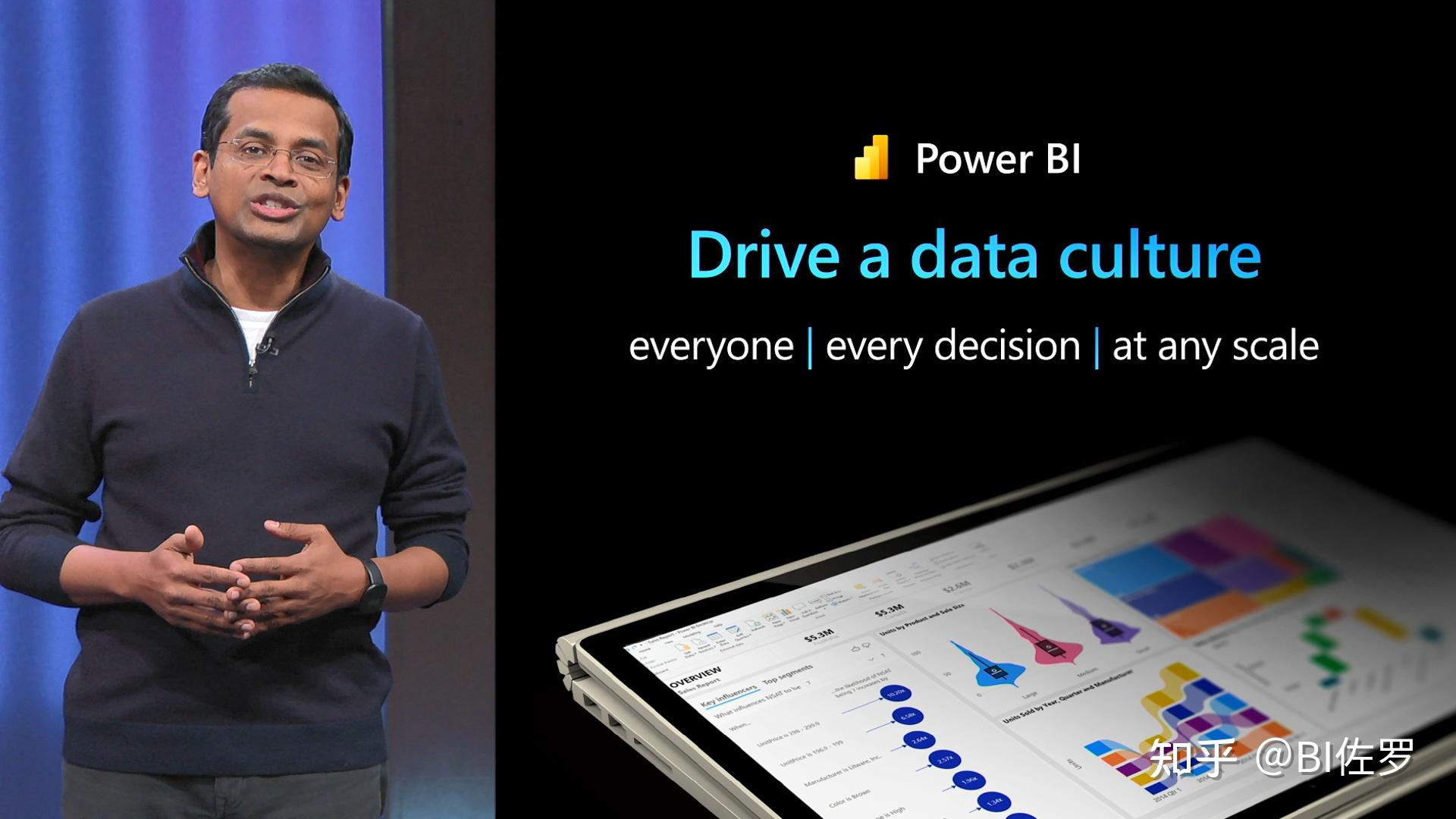 Power BI 是什么？ - 知乎