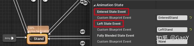 【UE4】关于UE和游戏，应该知道的一些英语知识 - 知乎
