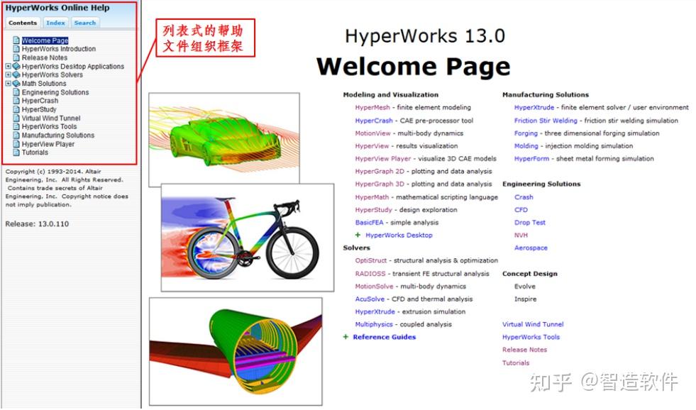 Altair HyperWorks帮助文件的打开和界面介绍教程 - 知乎