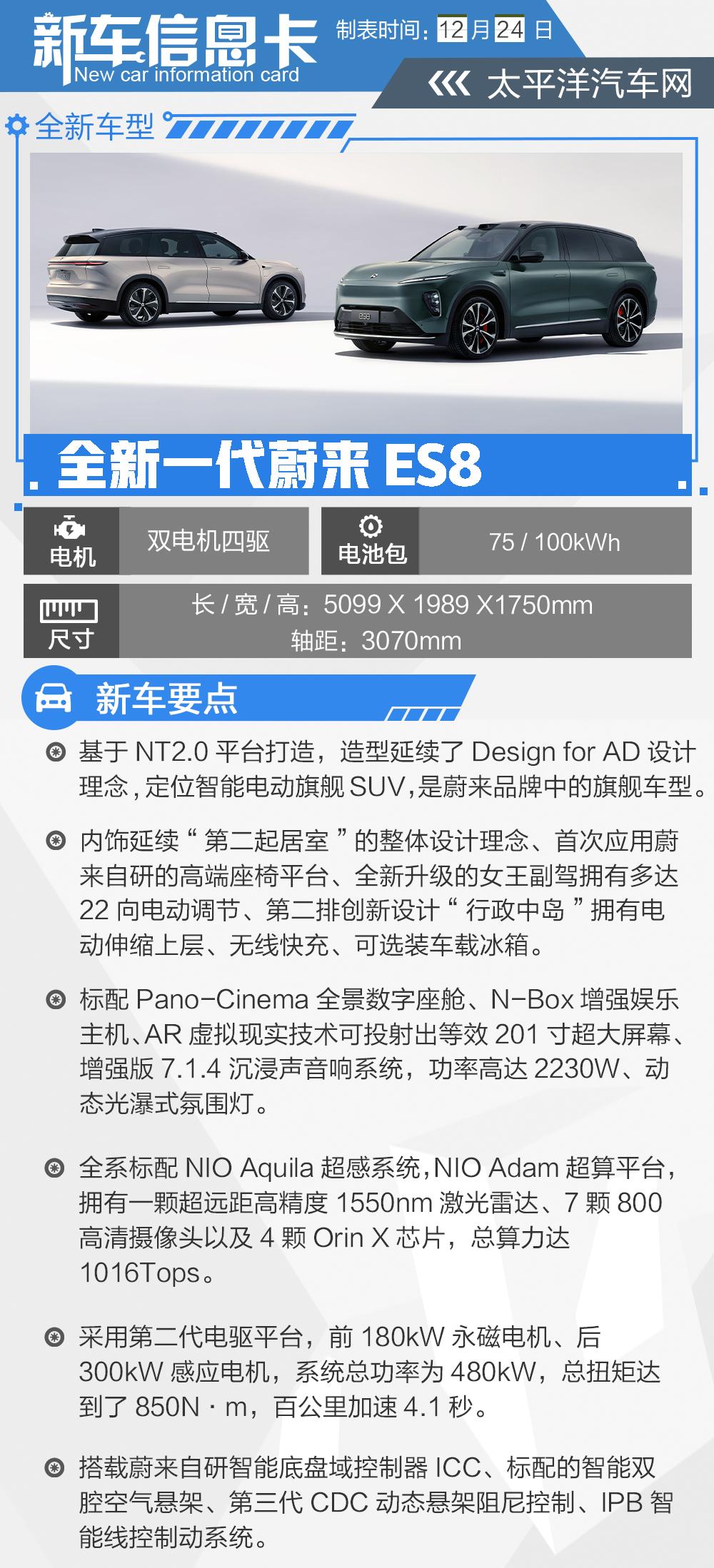 新一代蔚来ES8怎么选？看这篇就够了 - 知乎