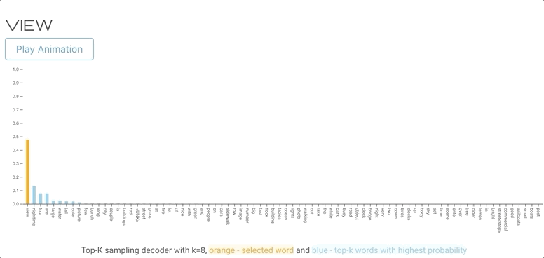 Beam Search、GREEDY DECODER、SAMPLING DECODER解码器工作原理 - 知乎