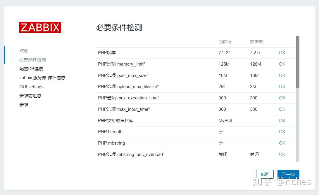 Centos8.5安装zabbix5.4 - 知乎