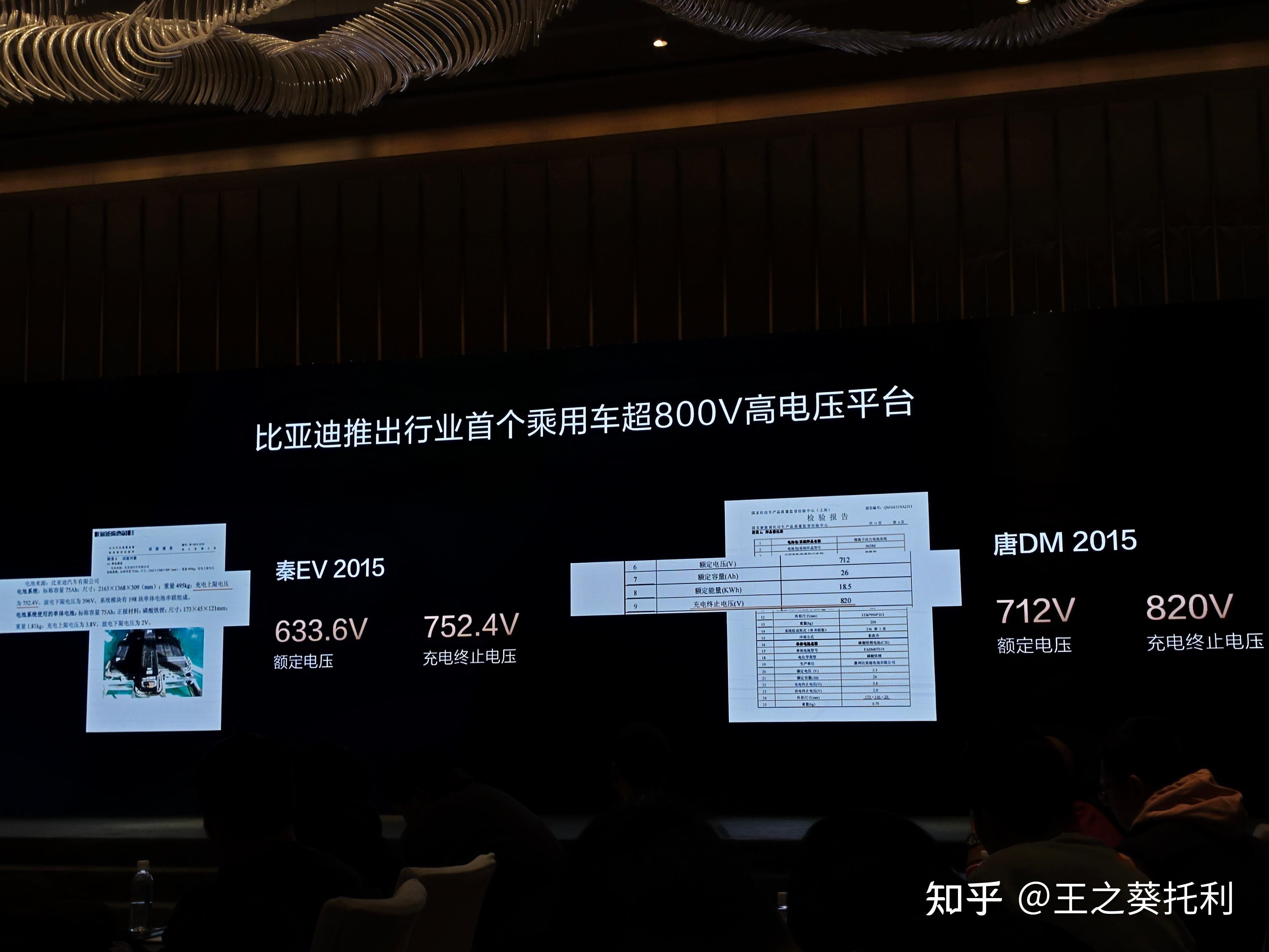 比亚迪全场景高效充电技术：800V高电压平台、复合直冷、乘用车双枪超充、+全场景智能脉冲自加热技术！ - 知乎