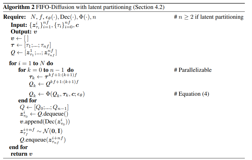 FIFO-Diffusion 无需训练的长视频生成 - 知乎