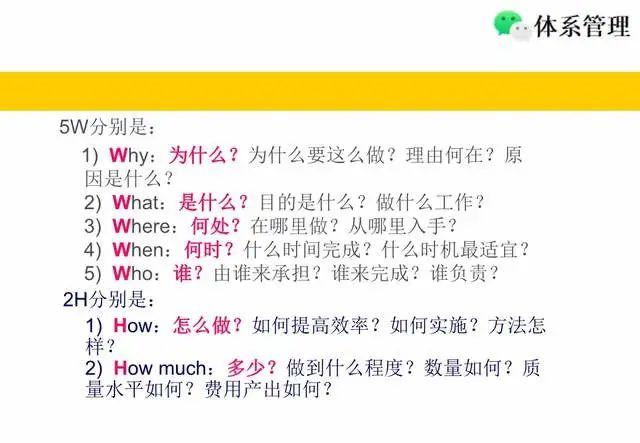 质量管理工具之5W2H及5M1E的应用培训教材PPT - 知乎