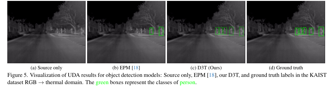 【2024年3月15日】 论文 - 知乎