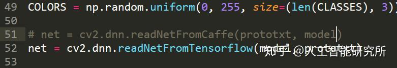5步实现深度学习OpenCV对象检测：Faster-RCNN图片识别 - 知乎