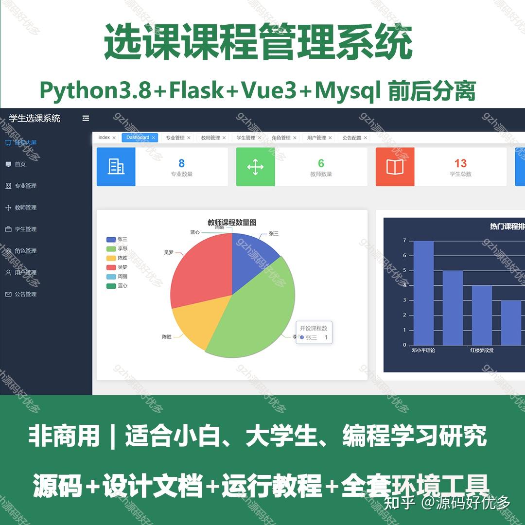 基于Python+Vue3的选课课程管理系统 - 知乎
