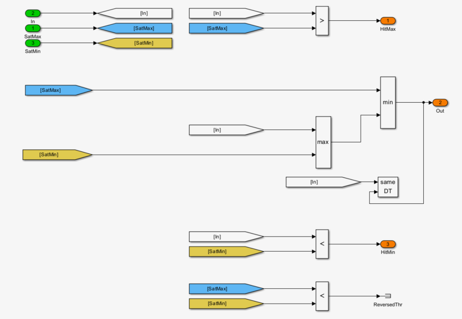 软件去抖的实现（debouncing实现+simulink） - 知乎