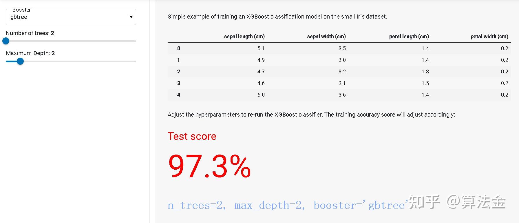 Panel，一个超靓的 Python 库 - 知乎