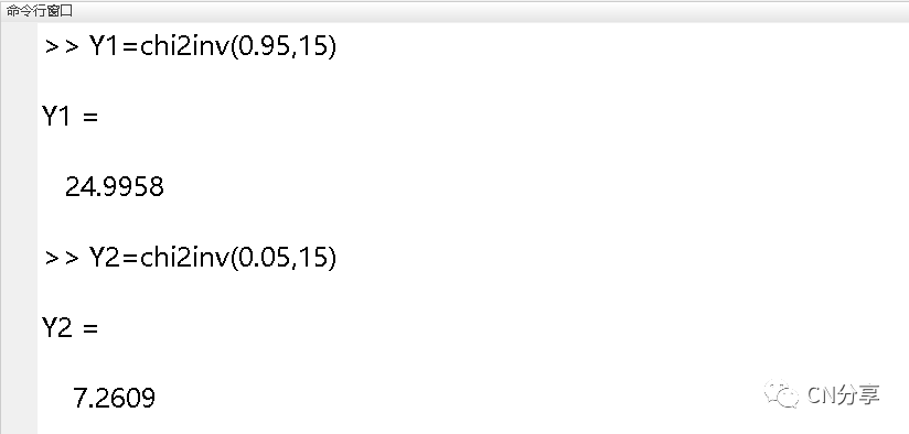MATLAB统计工具箱的应用 - 知乎