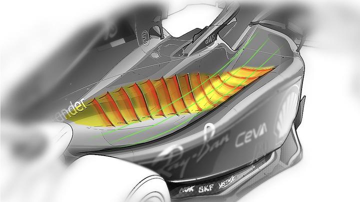 Kline Fogleman翼型 与 F1 气动设计 - 知乎