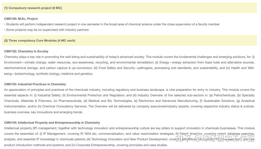 球球offer｜NUS化学科学专业介绍！最早5月中旬开放 - 知乎