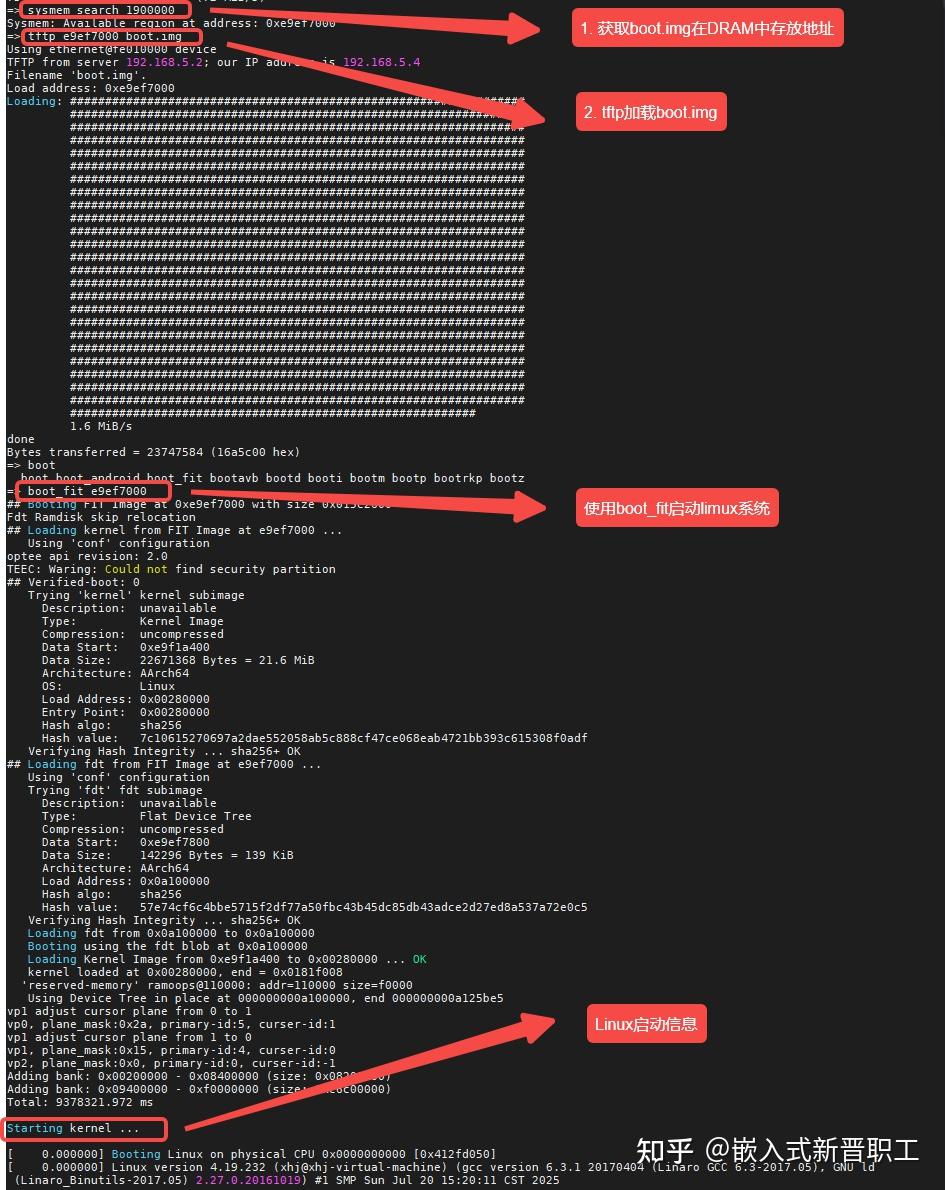 RK3568 Linux驱动学习——U-Boot使用 - 知乎