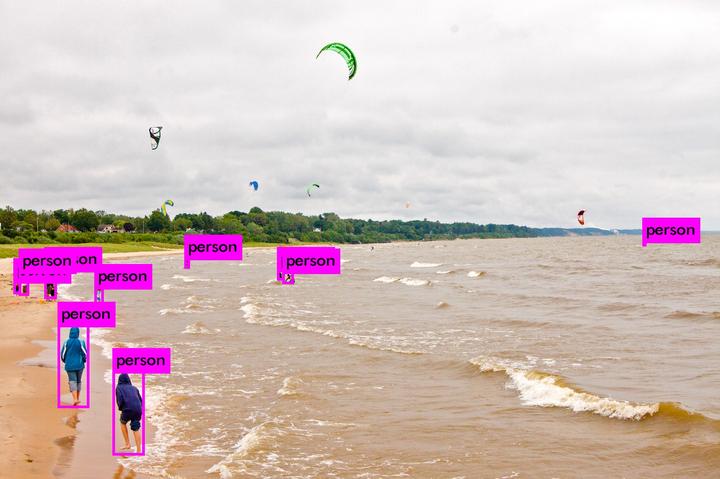 YOLO从零开始：基于YOLOv3的行人检测入门指南 - 知乎