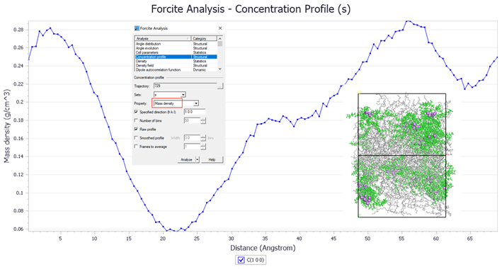 Materials Studio历年来的更新点（七） - 知乎