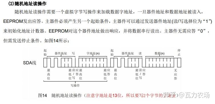 物联网实战--驱动篇之(一)EEPROM存储器(AT24C64) - 知乎