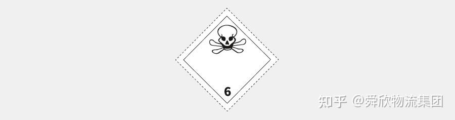 6.1类橡胶促进剂危险品海运订舱与出口操作规范要点 - 知乎