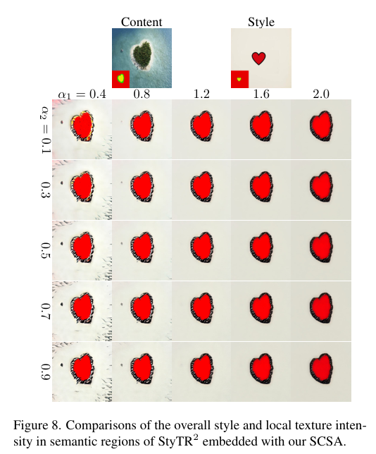 【2025年3月7日】 论文 - 知乎