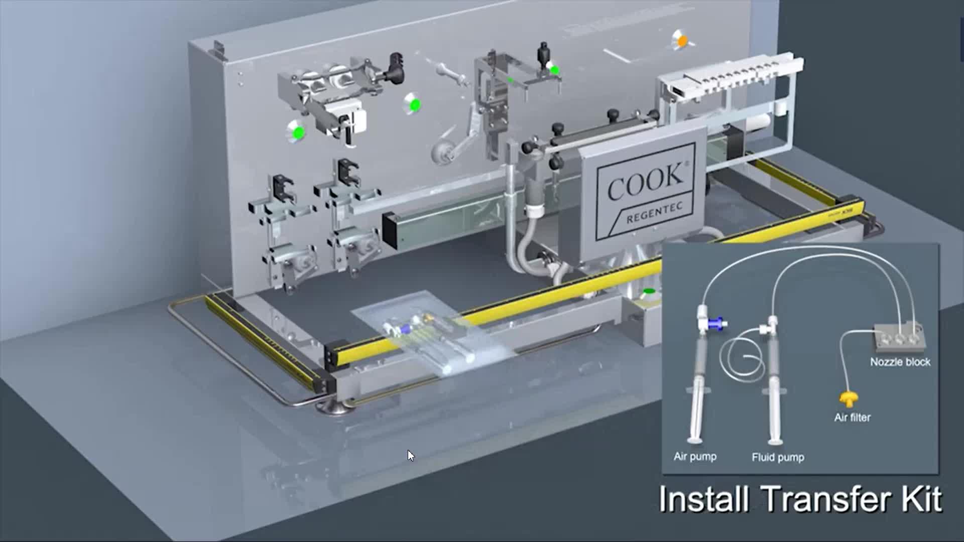 美国Sexton灌装设备—细胞与基因治疗行业 - 知乎