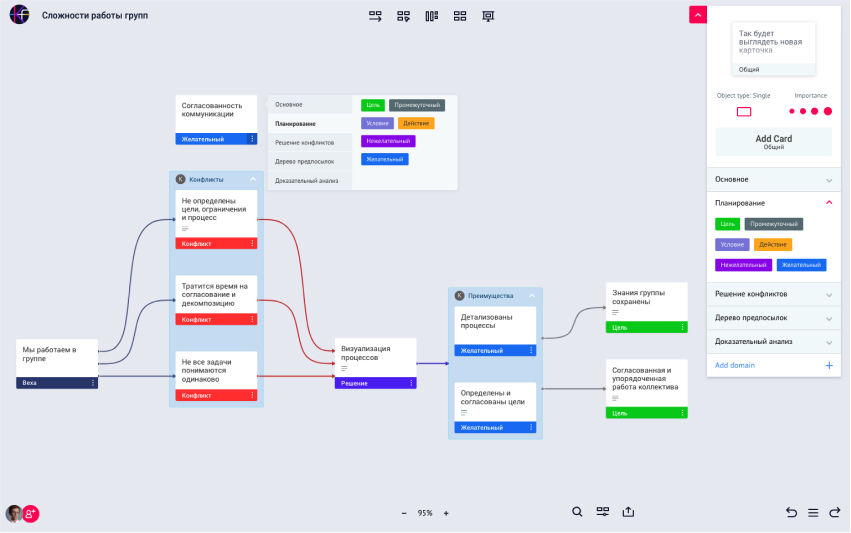 思维导图工具freemind和freeplane的区别？ - 知乎