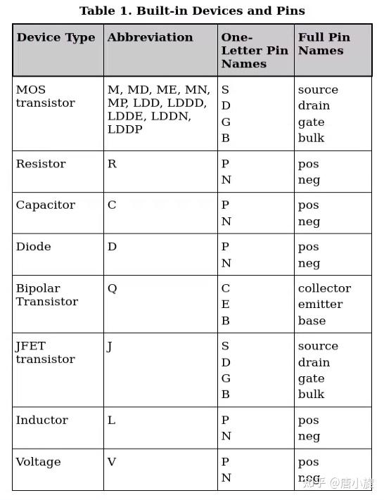 PERC -- topology - 知乎