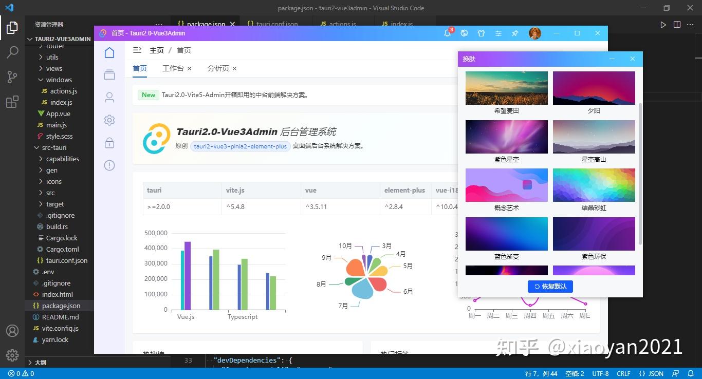 在Rust的GUI方案中，Slint、Azul、egui、iced、Druid、Tauri优缺点？ - 知乎