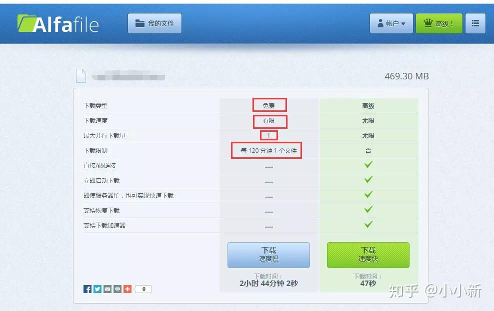 黑科技轻松下载Alfafile云盘VIP文件 - 知乎