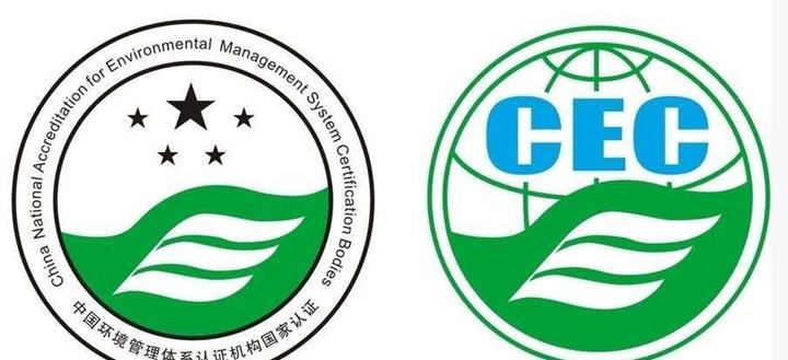 LED灯具做加州能效CEC Title 20 & Title 24认证流程及注意事项介绍 - 知乎