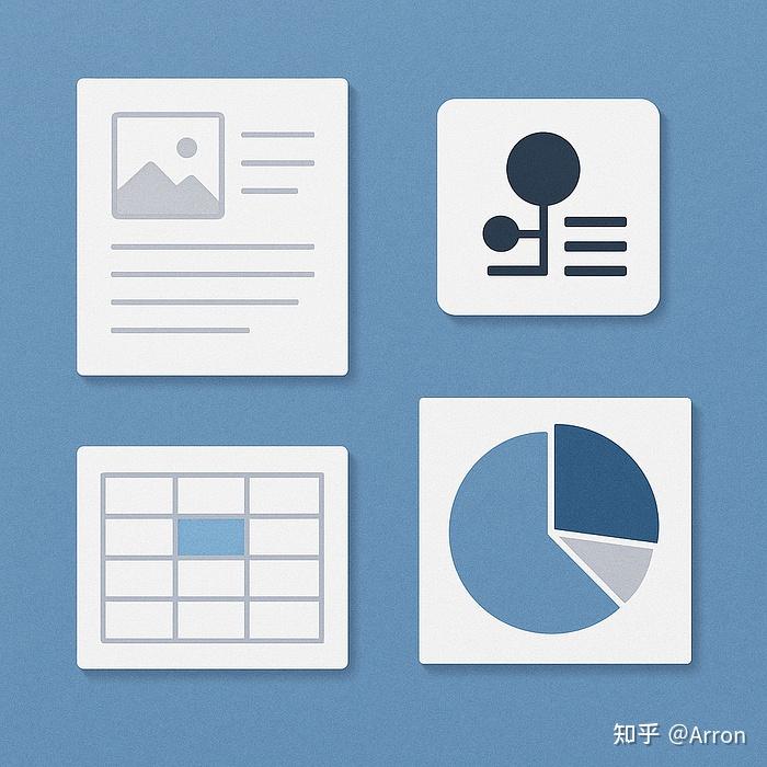 LLM之Agent（二十三）| Agentic-Doc：轻松从复杂文档中提取结构化数据 - 知乎