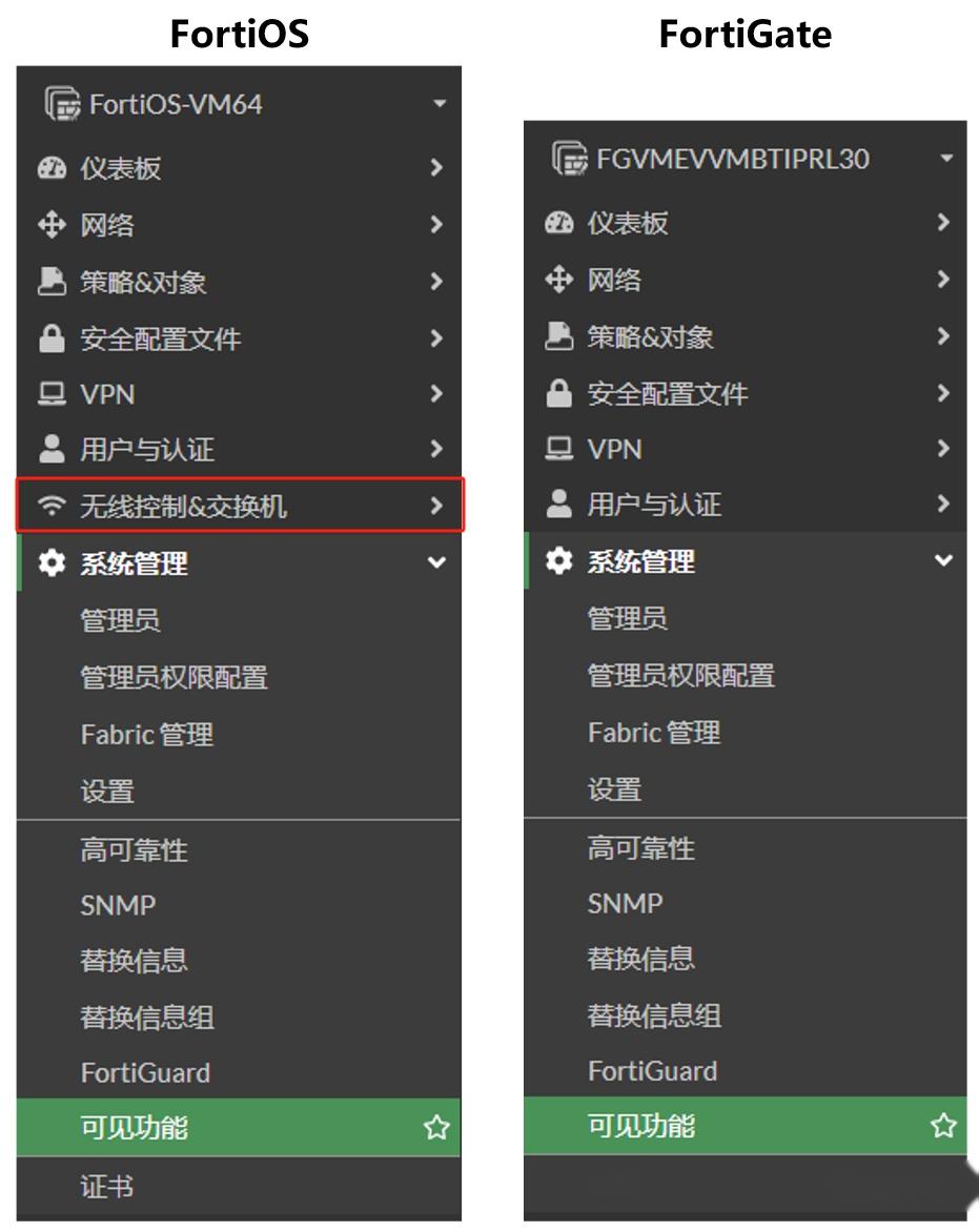 不需要授权的FortiOS和FortiGate有什么差异？ - 知乎