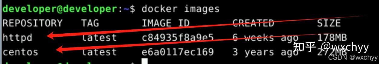 云计算——Docker容器实践入门(国内镜像下载)(手把手教你入门云计算(三)） - 知乎