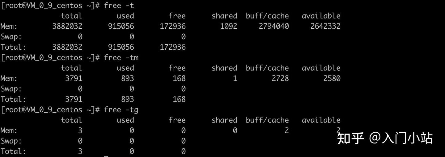 Linux之free命令 - 知乎