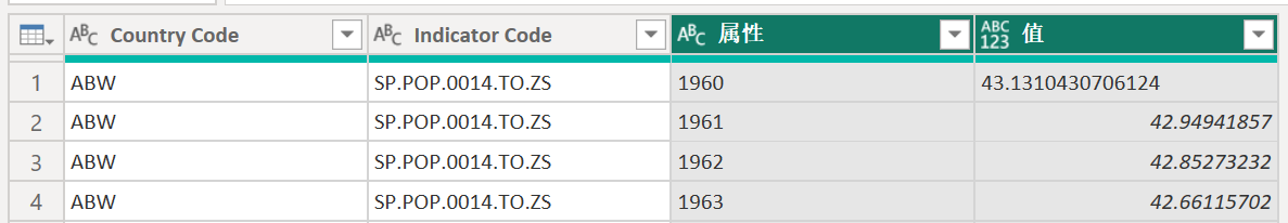 2.4 一个案例带你了解Power Query高频操作 - 知乎