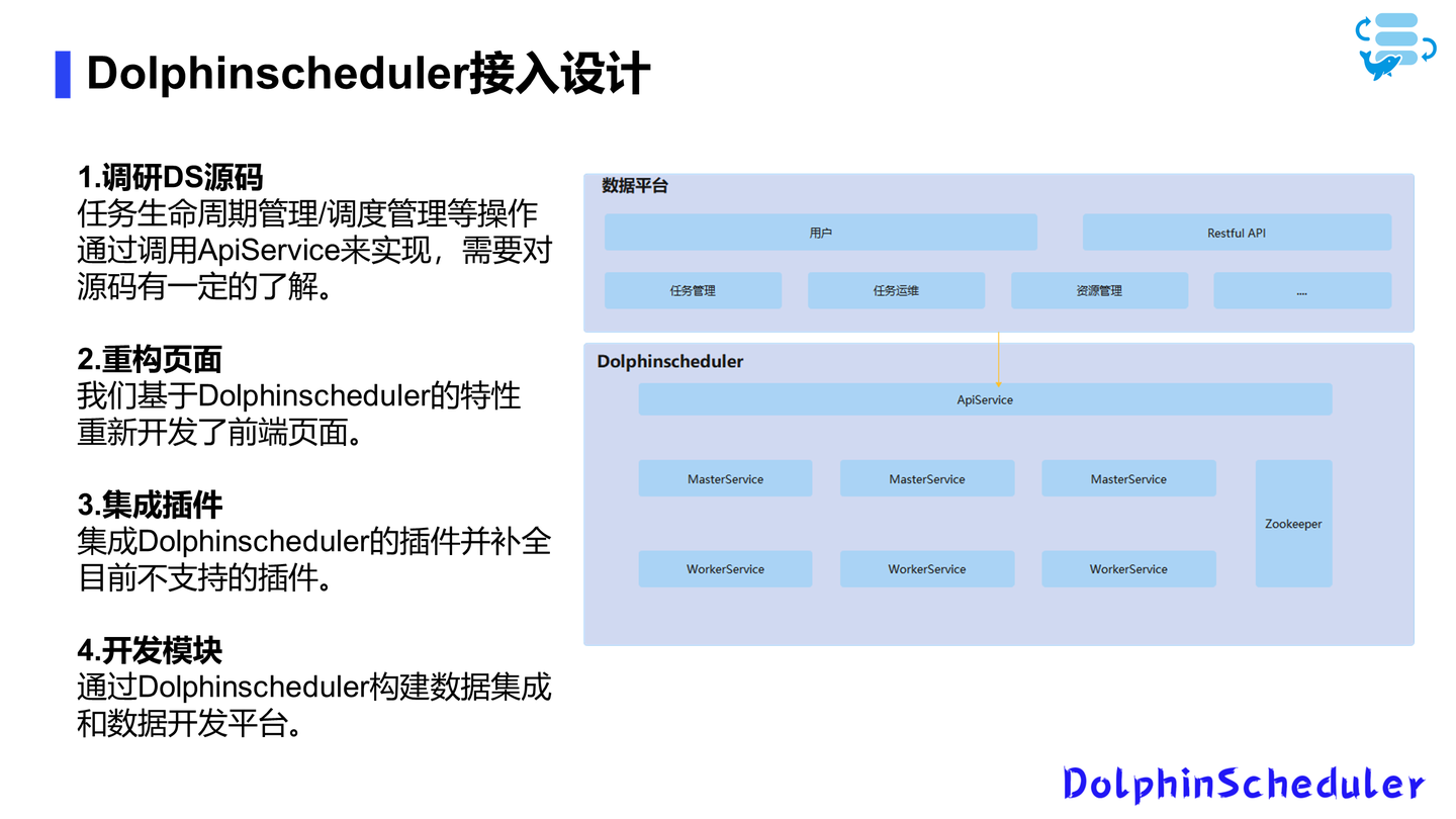 基于Apache DolphinScheduler构建数据平台的实践分享 - 知乎