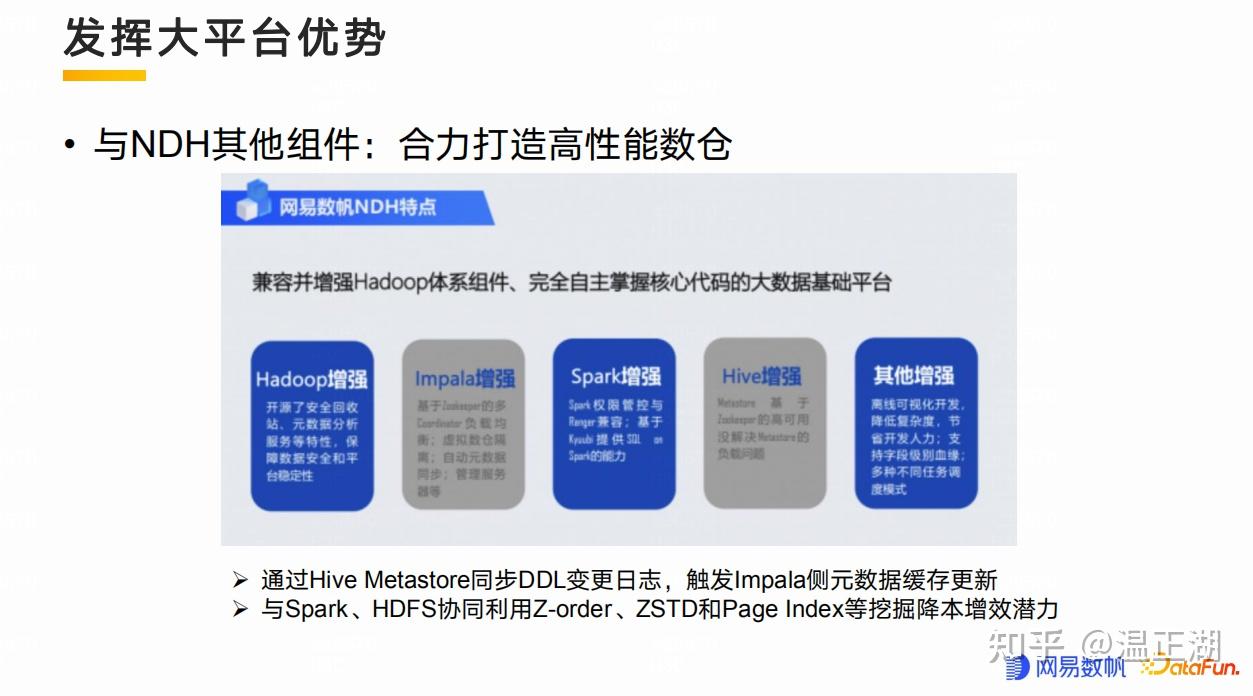 网易NDH基于Impala的高性能SQL引擎建设实践 - 知乎