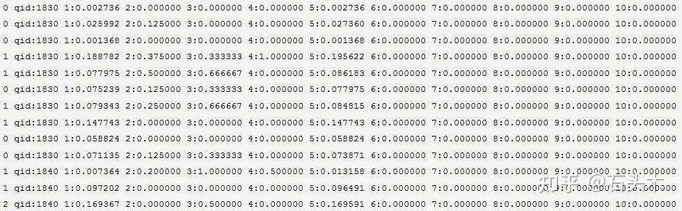 排序学习(learning to rank)中的ranknet pytorch简单实现 - 知乎