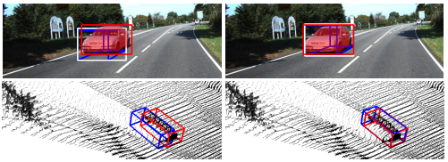 【IDPT论文解读】Monocular 3D Object Detection with Pseudo-LiDAR Point Cloud （用伪雷达点云进行单目3D目标检测） - 知乎