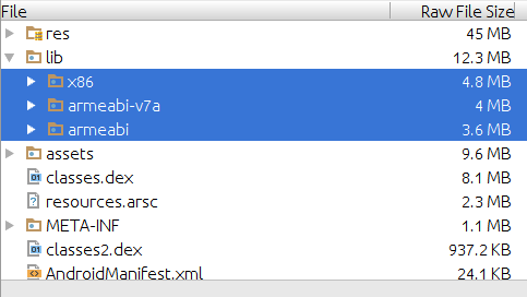 [译] 利用好 Android Studio 中的 APK Analyzer - 知乎