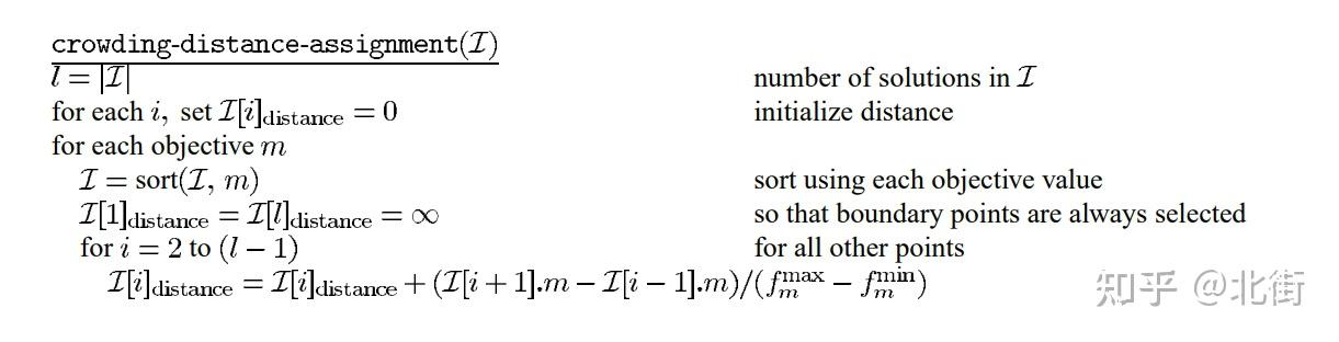 详解NSGA2算法原理及实现细节（pymoo库实现） - 知乎
