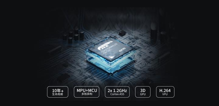 评测 | 飞凌嵌入式RZ/G2L开发板存储读写速度与网络实测 - 知乎